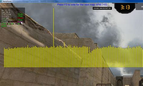 performance profiler maniadoc