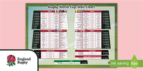 Free England Rugby Rugby World Cup 2023 Wall Chart