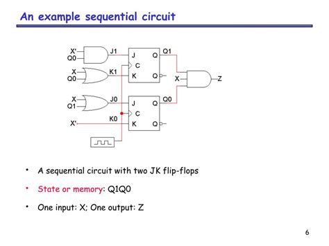 ppt synchronous sequential circuit analysis powerpoint presentation