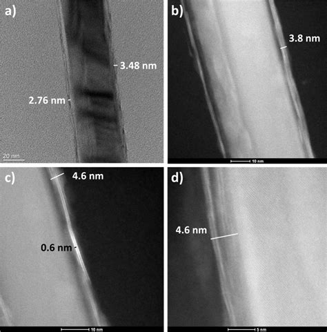 Scalable Large Area 2d Mos2silicon Nanowire Heterostructures For Enhancing Energy Storage