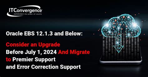 It Convergence On Linkedin Oracleebs Oracleebs