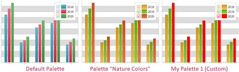 TdxChartPalette Count Property VCL DevExpress Documentation