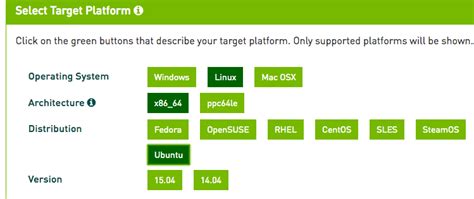 Installing Tensorflow Where Is Cuda Home On Ubuntu Stack Overflow