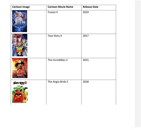 solved question 1 [60] create an android