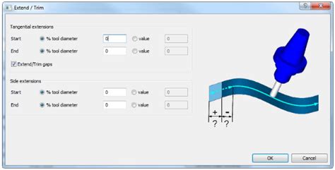The Advantages To Using Bobcad Cam For Multiaxis Cnc Machining Bobcad