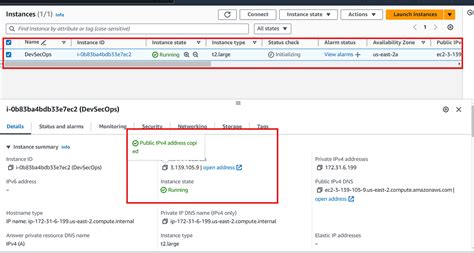 Getting Started With Kubernetes A Beginners Guide To Understanding