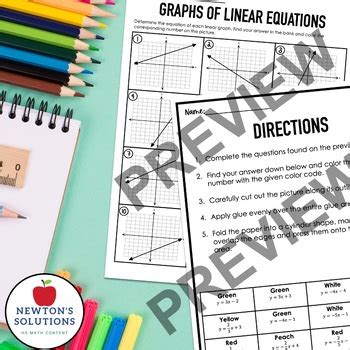 Graphs Of Linear Equations Color By Code D Craft By Newton S Solutions