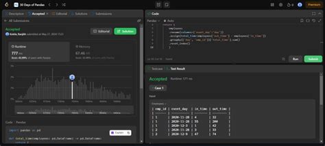 Kokila Ranjith On Linkedin Day14 Leetcode 30daysofpandas