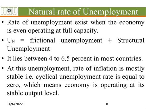 Theories Of Unemployment Philip Curve And Its Controversies Ppt