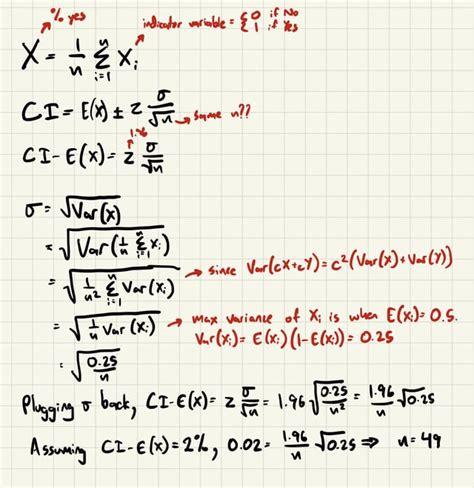 Adding Confidence Interval Plots Rstata