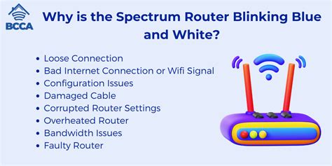 How to Fix Spectrum Modem Blinking Blue and White? - BCCA