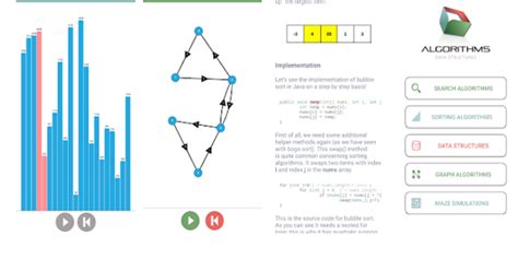 Visualize Algorithms And Core Data Structures With Algorhyme Intellectuapp