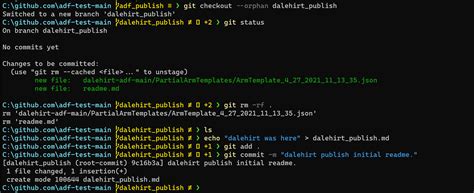 ADF Git Integration Dale Hirt