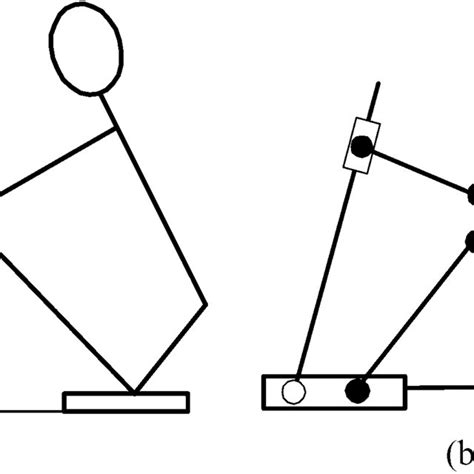 exactly actuated closed loop manipulator download scientific diagram