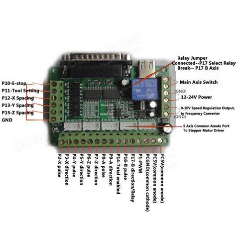 Axis CNC Breakout Interface Board For Stepper Driver Mach With USB Cable US