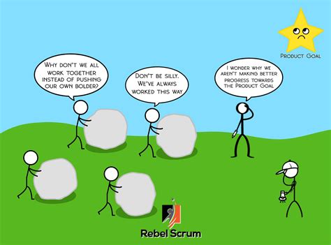 the surprising benefits of pair programming for software teams