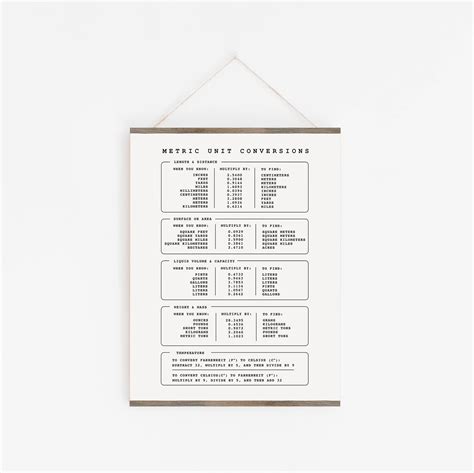 Metric Conversion Chart Conversion Guide Customary Etsy Australia