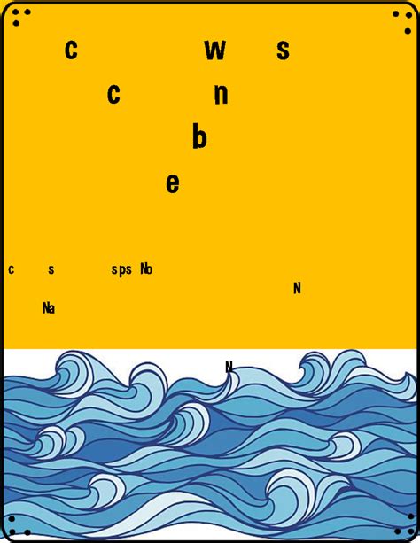 Calculating Wavespeed Frequencyand Wavelength 1 Calculating Wave Speed Color By Number By