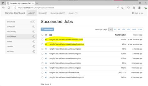 Schedule Cron Jobs In NET Using Hangfire Tech Artifacts