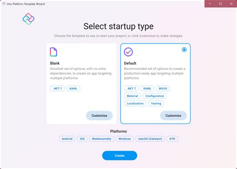 Comparing Mvvm And Mvux For Building A Multi Platform Application Using