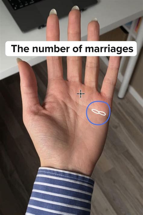 🤩 Scan Your Hand And Get A Forecast Based On The Lines Of Your Palm Video In 2025 Palm