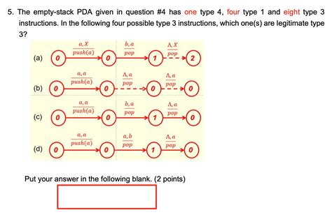 Solved The Empty Stack Pda Given In Question 4 Has One Type