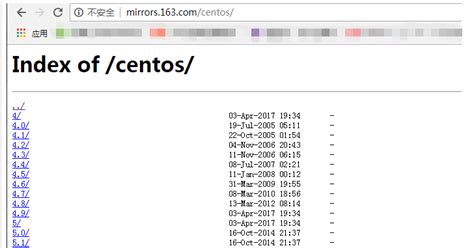 Windows 下 Ngnix 范围web报错403windows Nginx 403 Csdn博客