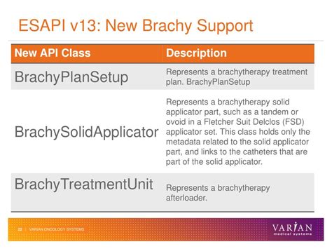 PPT - vARIAN apiS in V11 & v13 PowerPoint Presentation, free download ...