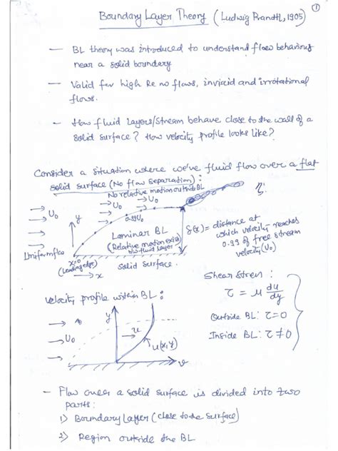 1 Bounday Layer Theory Pdf