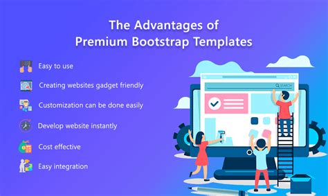 Advantage Of Premium Bootstrap Templates Coded Themes Blog