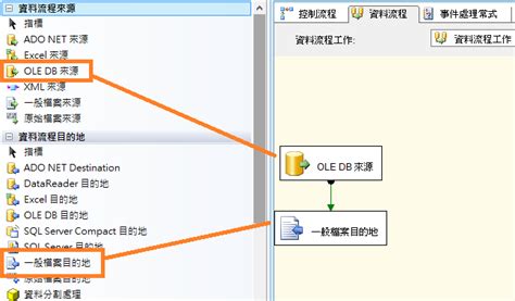 [ssis]：讓其產生的檔案名稱能夠依據系統時間自動變更