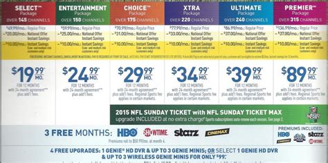 Directv Packages Comparison Chart Flexperfect