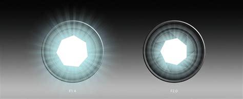 Xiaomi Mi C Smart Security Camera Incredible