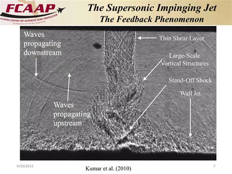 High Bandwidth Microactuator Control Ppt