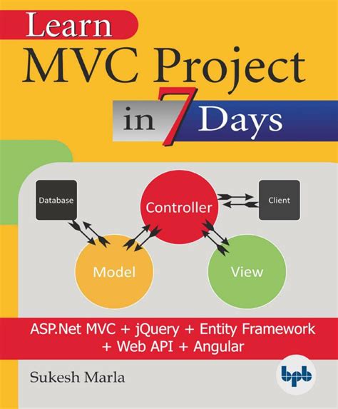 Get Digital Access To Learn MVC Project In Days Magazine Magzter Com