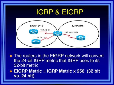 PPT Routing EIGRP PowerPoint Presentation Free Download ID 1101865