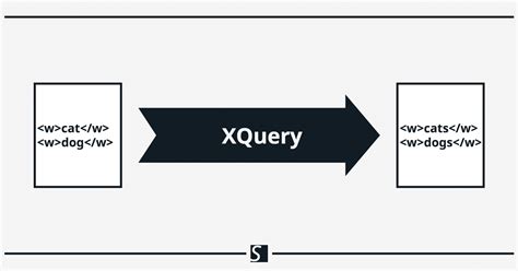 Memanipulasi Data Teks Xml Menggunakan Fungsi String Xquery
