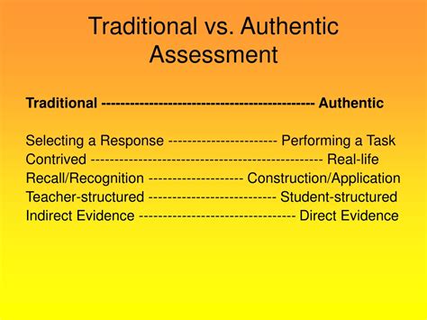 Ppt Mastering Authentic Assessment Strategies And Tools For Effective Evaluation Powerpoint