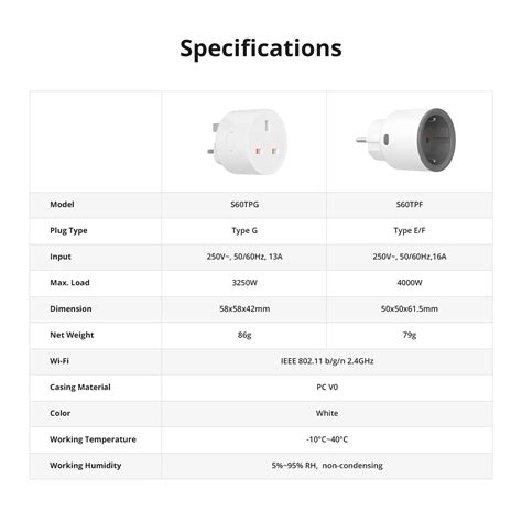 SONOFF S EU Smart Socket Secure Timer Remote Control