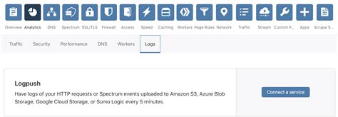 github mrrobothack1 cloudflare logs