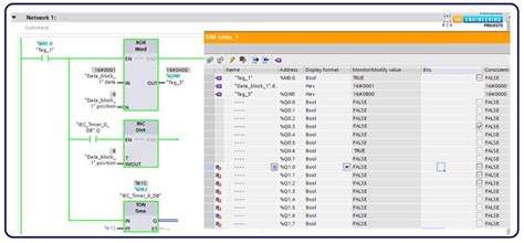 Sequencer Output Instruction In PLC Ladder Logic Programming The