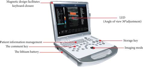 High Frequency Color Doppler Ultrasound Diagnosis Download Scientific Diagram