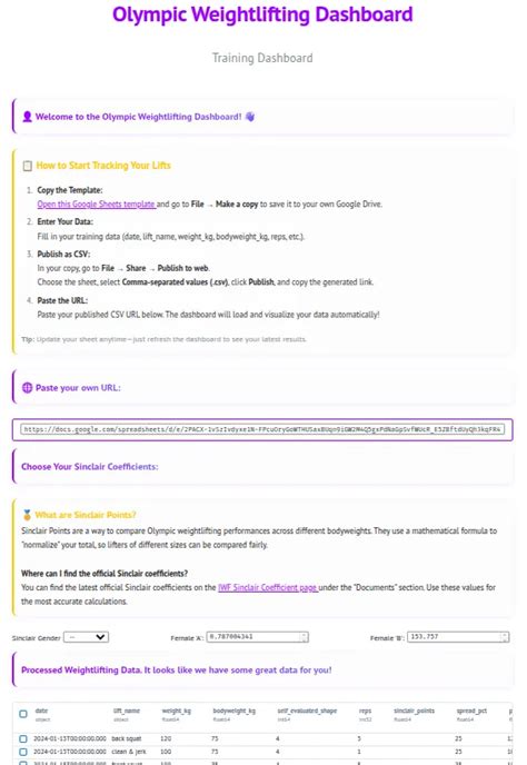 Python Packaging — Pyproject Toml By Logesh Towards Dev