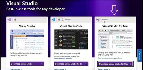 Comment Installer Visual C Sous MacOS StackLima
