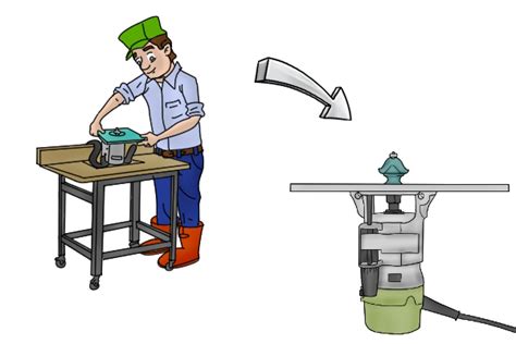 What Is A Router Table