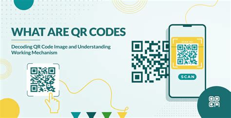 Qr Code Definition How It Works Importance Types Advantages And Challenges