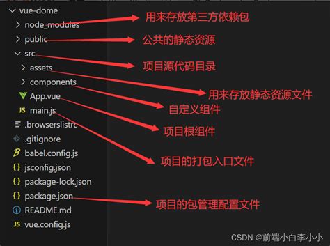 Vue脚手架项目目录结构以及运行流程vue脚手架项目运行 Csdn博客