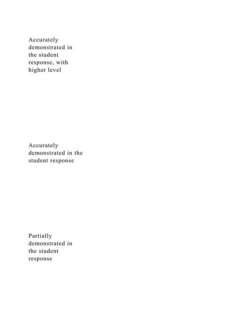 writing assignment annotated bibliography ab due dates by docx