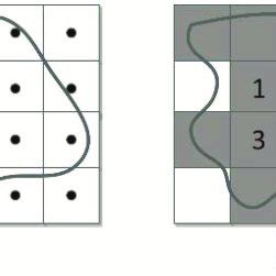 Schematic Of Vector Raster Overlay Statistics Download Scientific Diagram