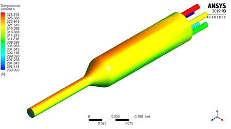 ANSYS Fluent Tutorial Flow In A Pipe With Multiple Inlet ANSYS Academic Version Tutorial
